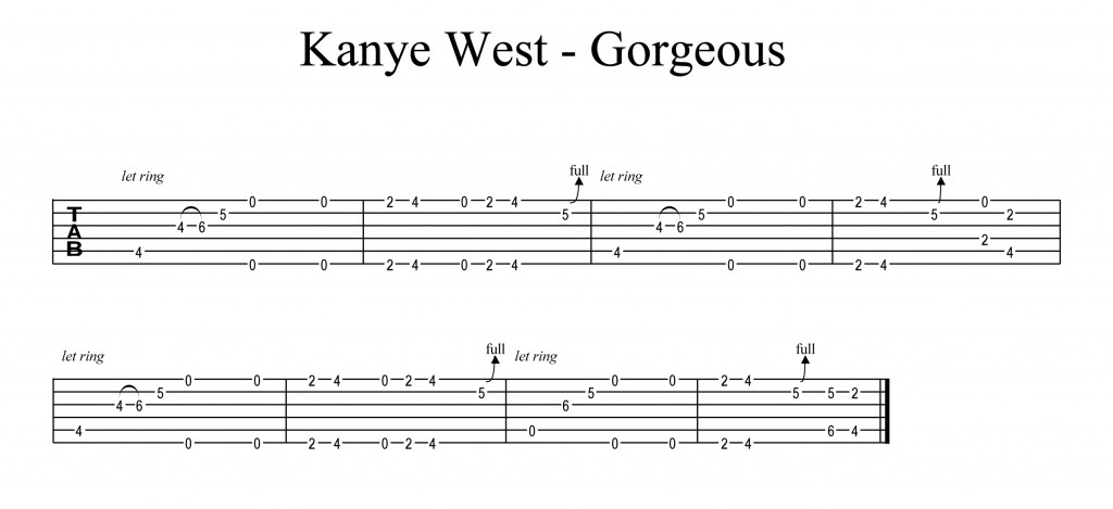 Gorgeous – Kanye West | Chachi Guitar