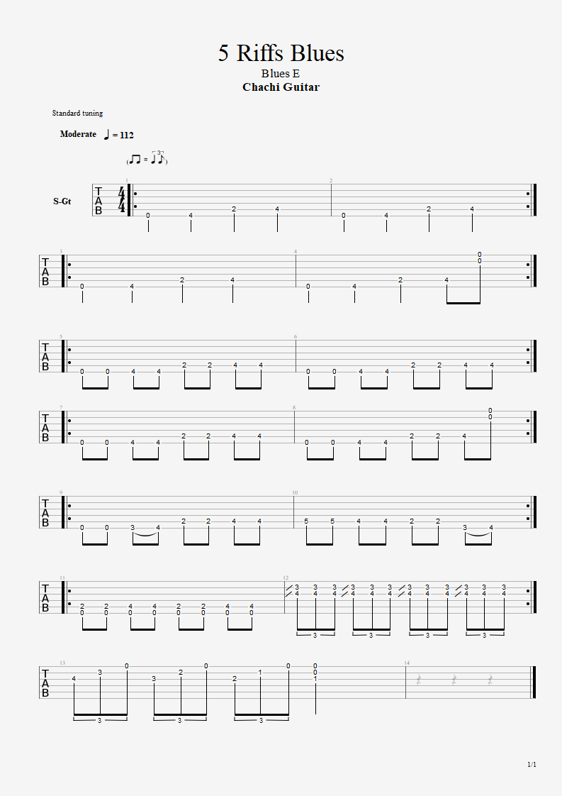 5 Riffs Blues Fáciles Para Principiantes | Chachi Guitar